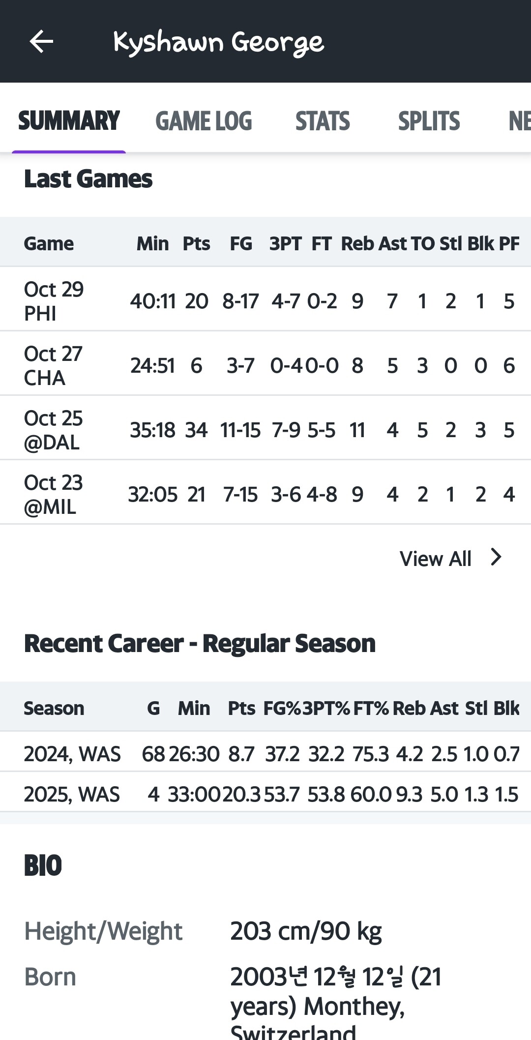 현재까지 MIP후보 다섯손가락에 드는 선수 - MANIA