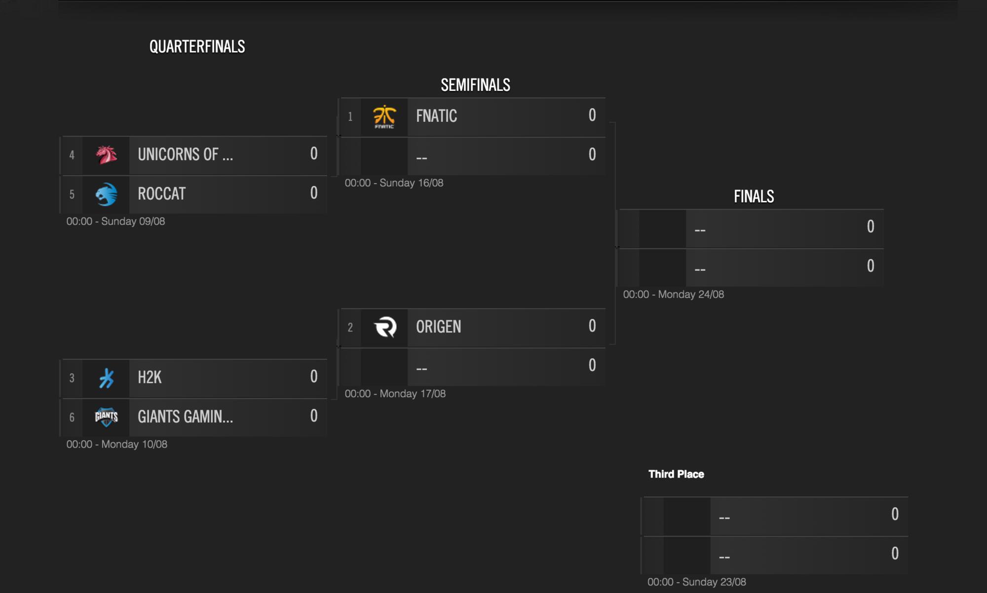 (LOL) EU,NA LCS 이야기(여름편) - MANIA
