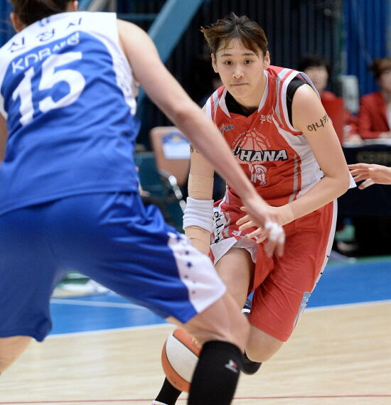 [wkbl] 슈팅가드들 - MANIA