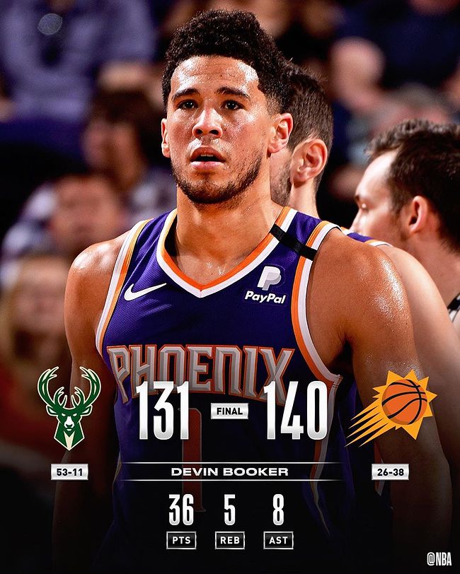 2020년 3월 9일 NBA 경기결과 - 오늘도 대단했던 르브론 - NBA Mania