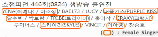 220824 쇼 챔피언 출연진 라인업 - MANIA