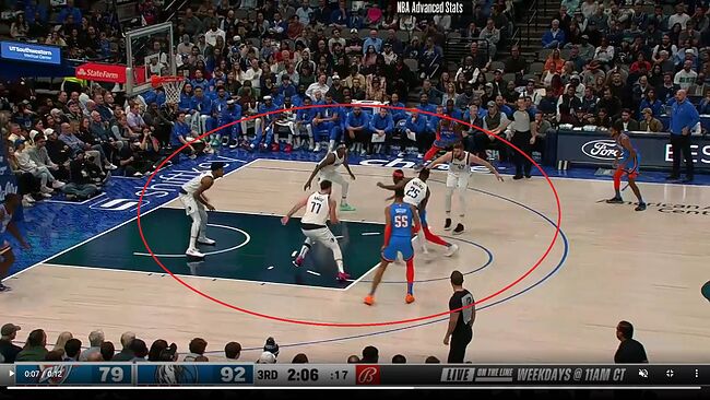 SGA의 공격 스킬 - NBA Mania