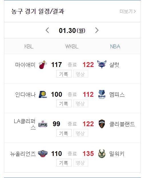 오늘은 홈경기가 다이겼네요 - MANIA