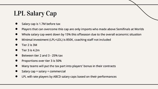 lpl 샐러리캡과 몇몇팀 연봉 정리해봤습니다 - NBA Mania