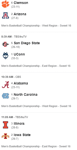 NCAA 3월의 광란 16강전 - MANIA