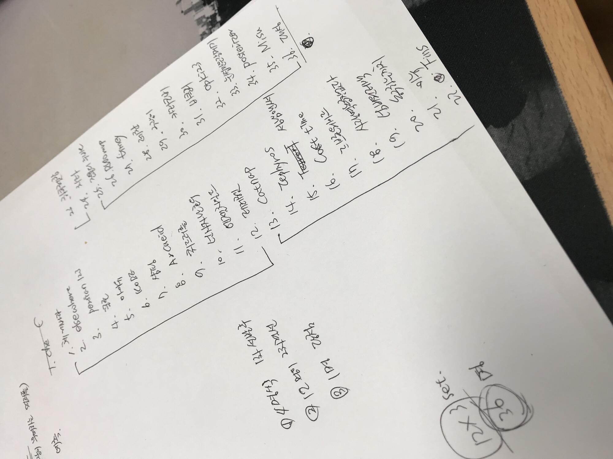 당첨자발표입니당(PG1나눔) - NBA Mania