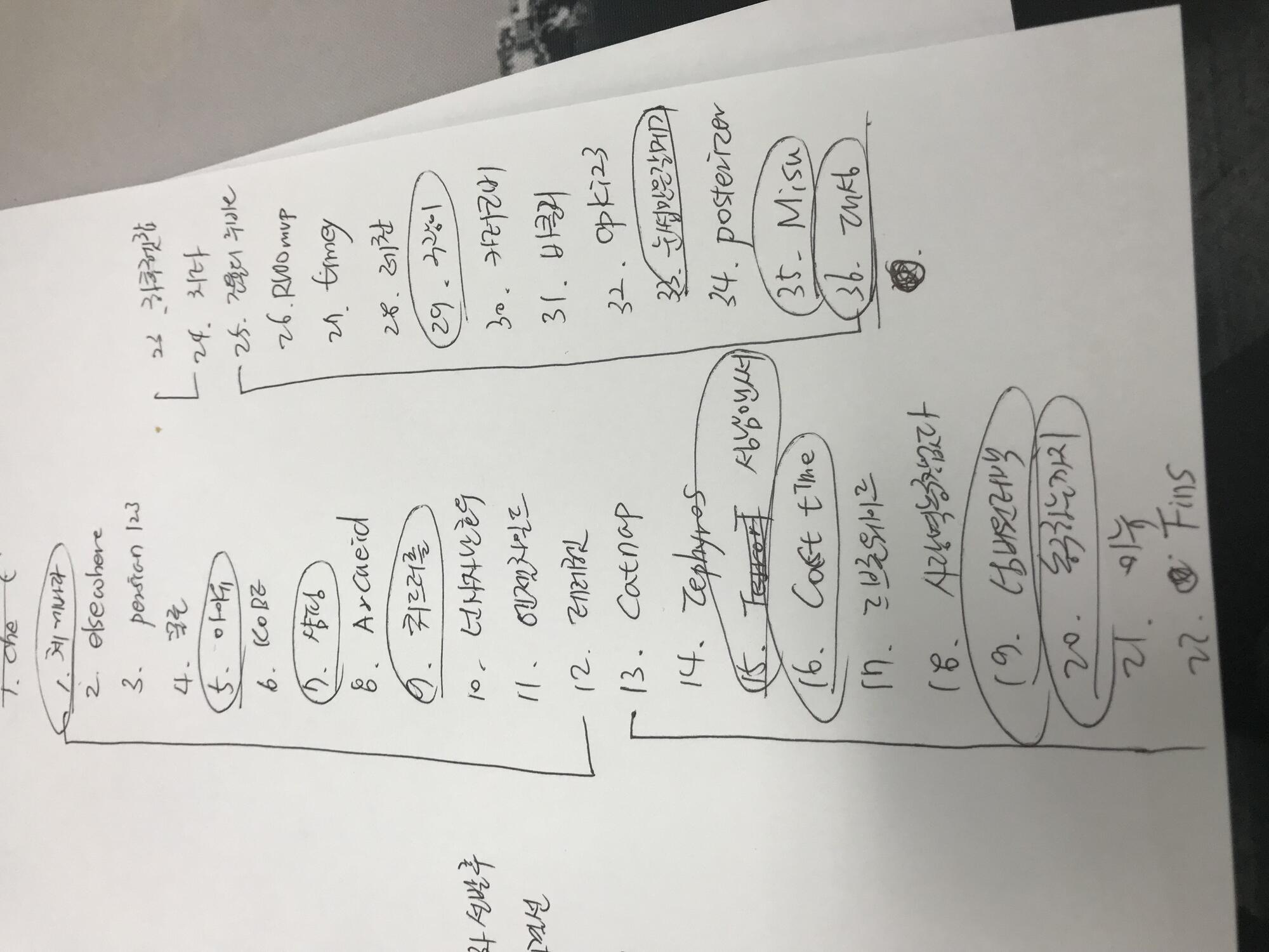 당첨자발표입니당(PG1나눔) - NBA Mania