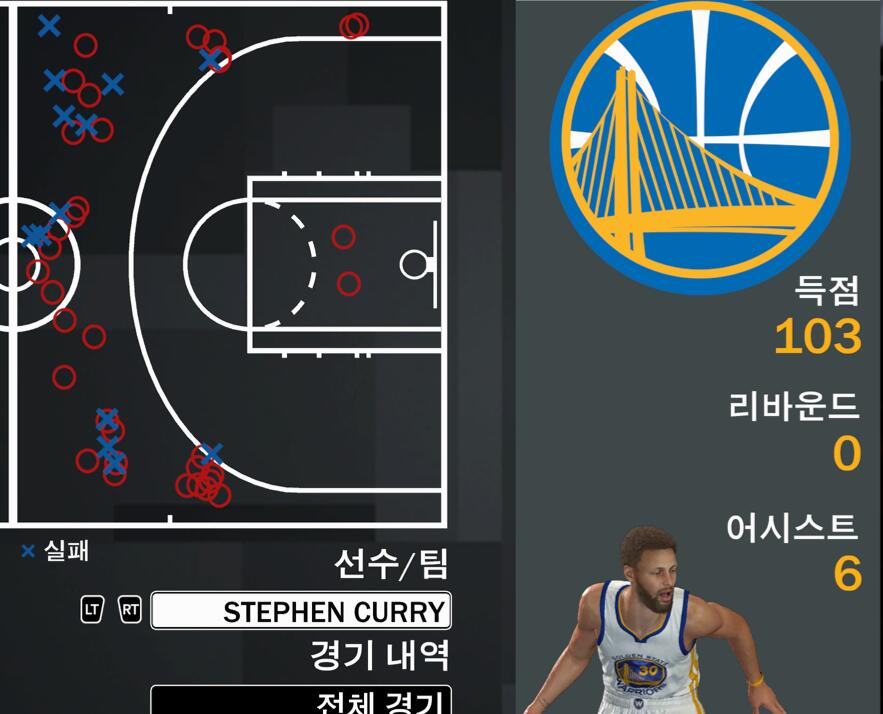 NBA 2k21 커리 딥쓰리도 자주 쏘다 보니 숙달되네요. - MANIA
