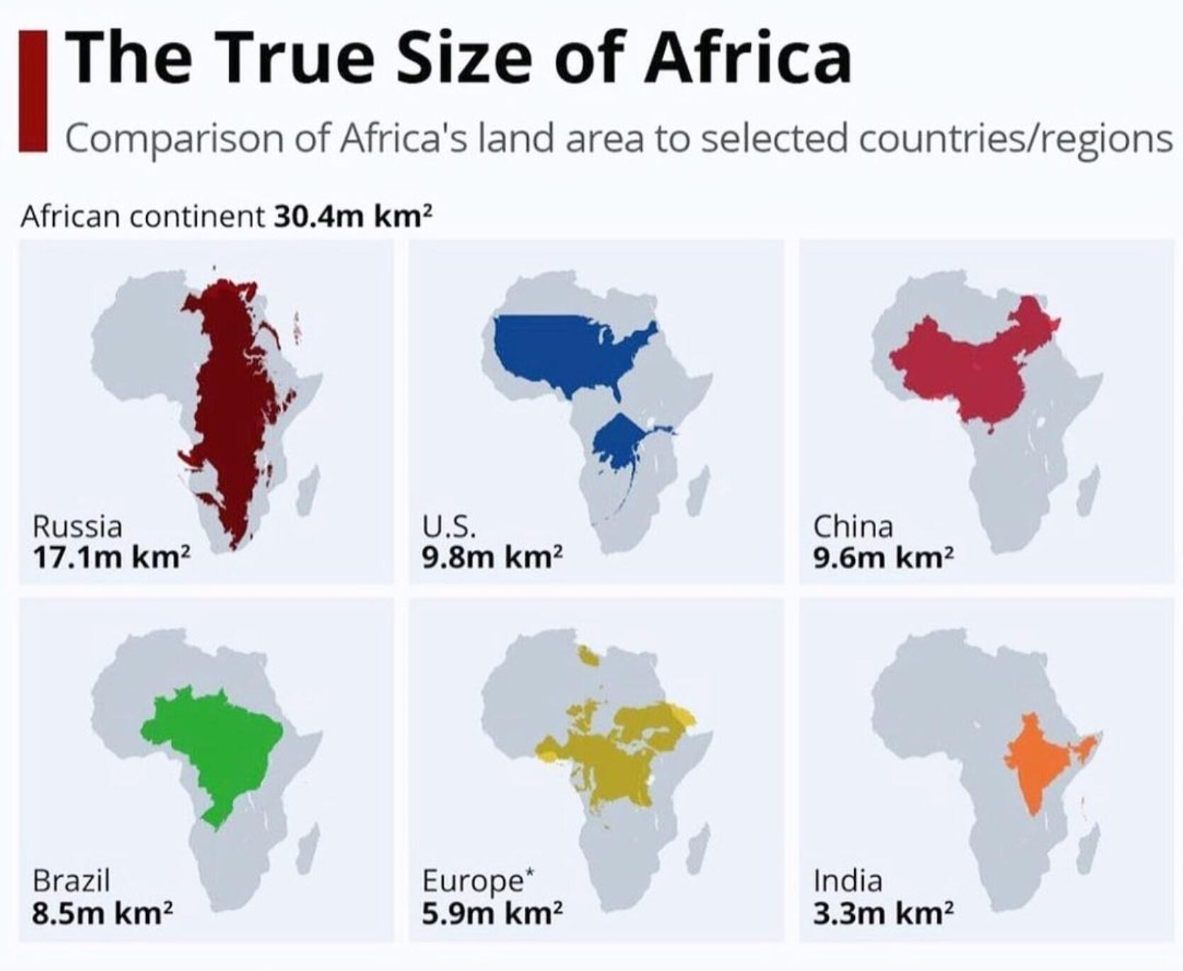 아프리카 대륙 크기 체감 - NBA Mania
