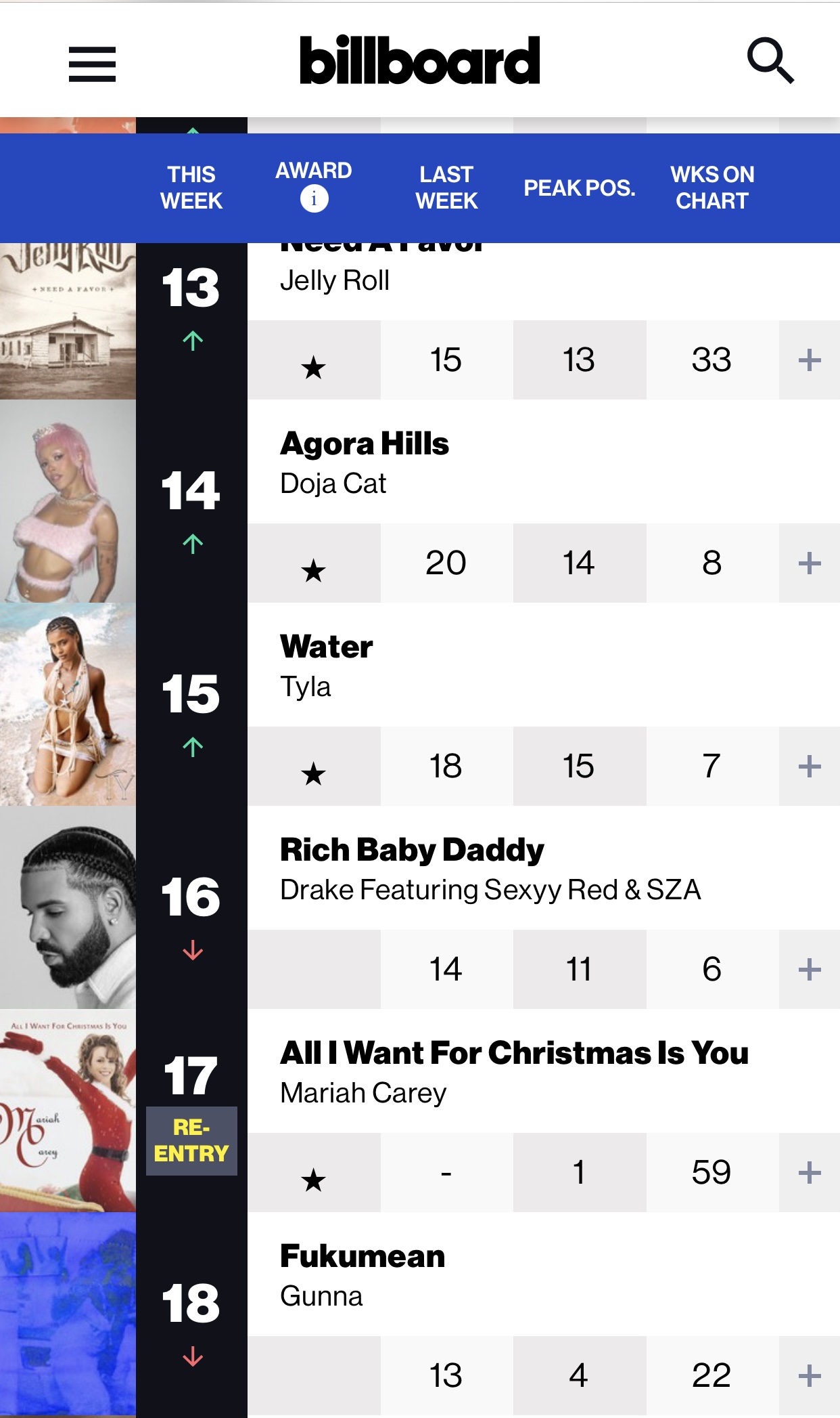 11월 마지막 주 슬금슬금 모습을 드러낸 좀비 음악 - MANIA