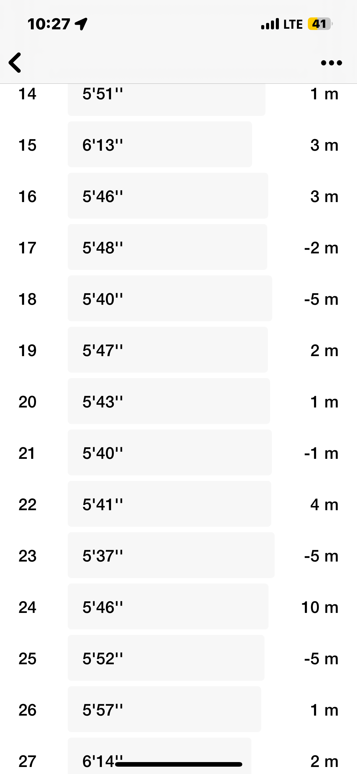 [러닝매니아] 27km LSD - MANIA