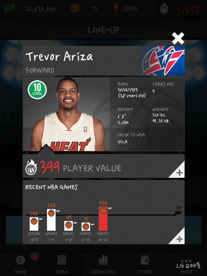 아리자 벨류 터졌네요 - NBA Mania