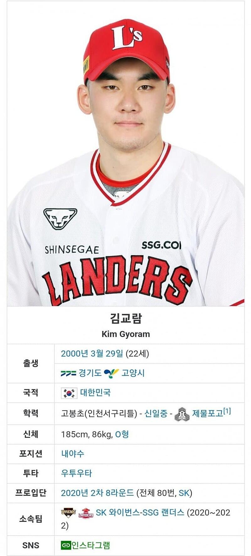 KBO 구단 퇴출 레전드 사건 - NBA Mania