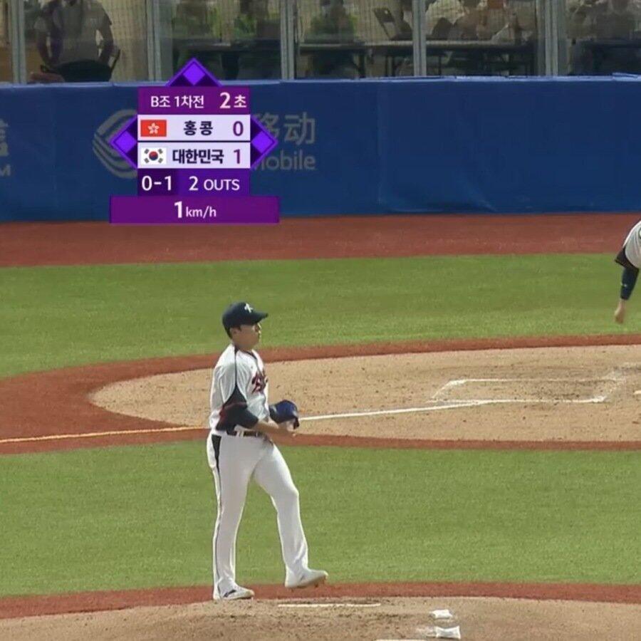 MLB 진출이 시급한 KBO 투수 - MANIA
