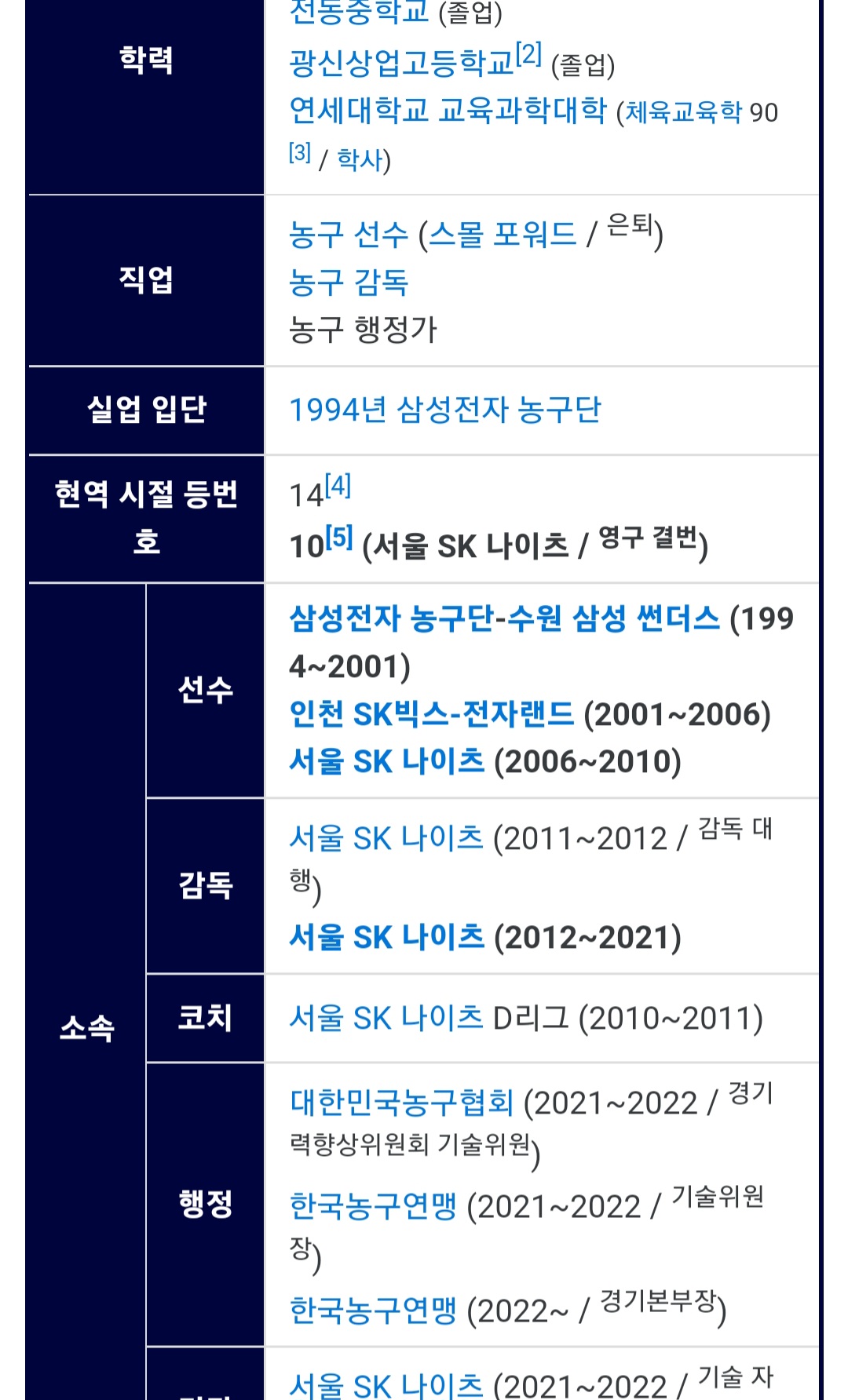 Sk영구결번 궁금한점 - NBA Mania