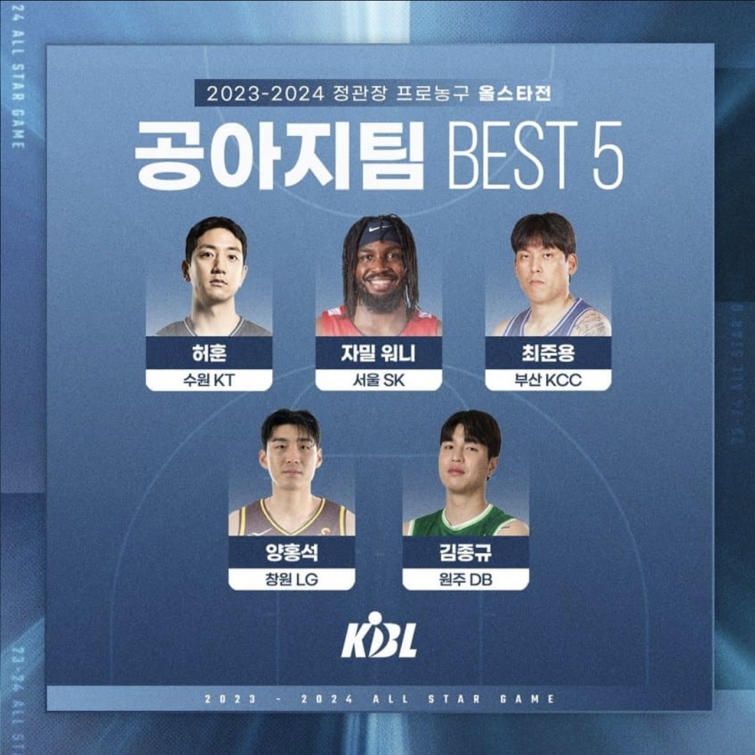 KBL 올스타전 드래프트 결과 - MANIA