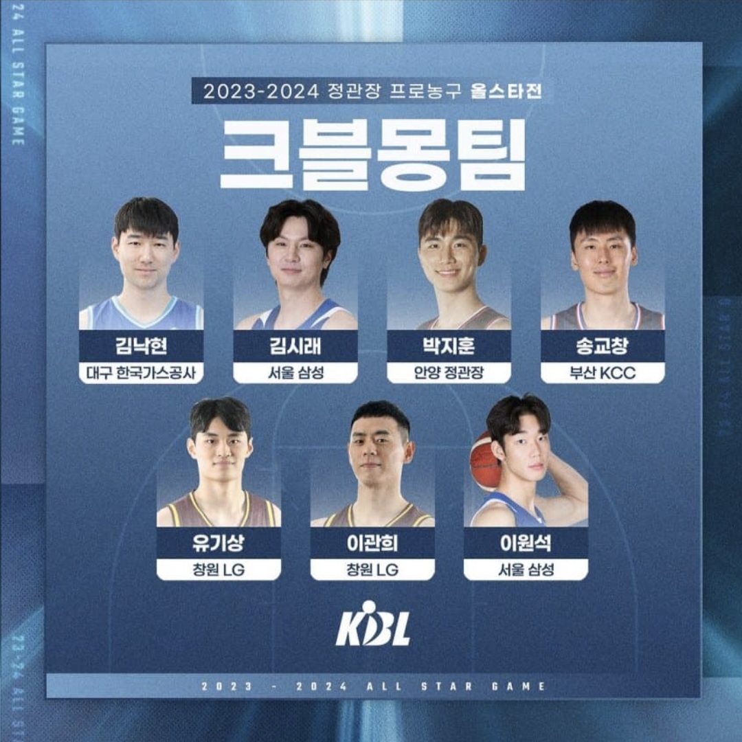 KBL 올스타전 드래프트 결과 - MANIA