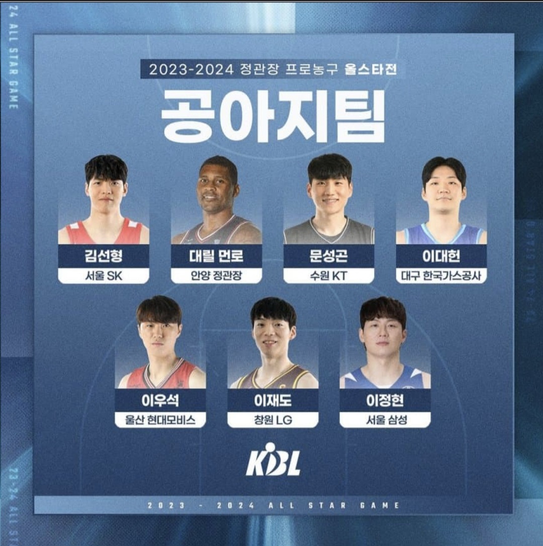 KBL 올스타전 드래프트 결과 - MANIA