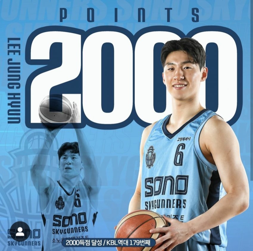 Kbl 소노 이정현 통산 2000점 달성 - MANIA