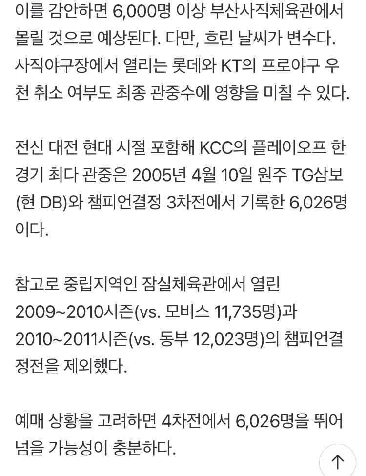 PO 팀 최다 관중 기록 깨나? KCC, 5000명+이면 승률 80% - MANIA