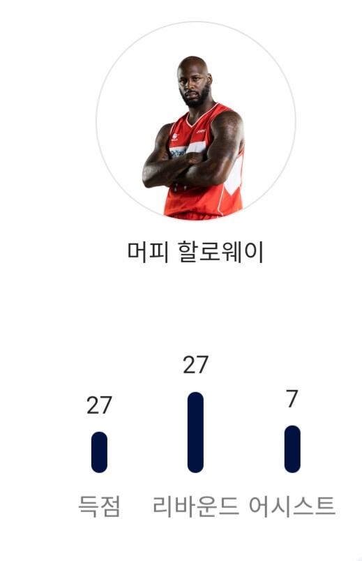 요키치 나와 - MANIA