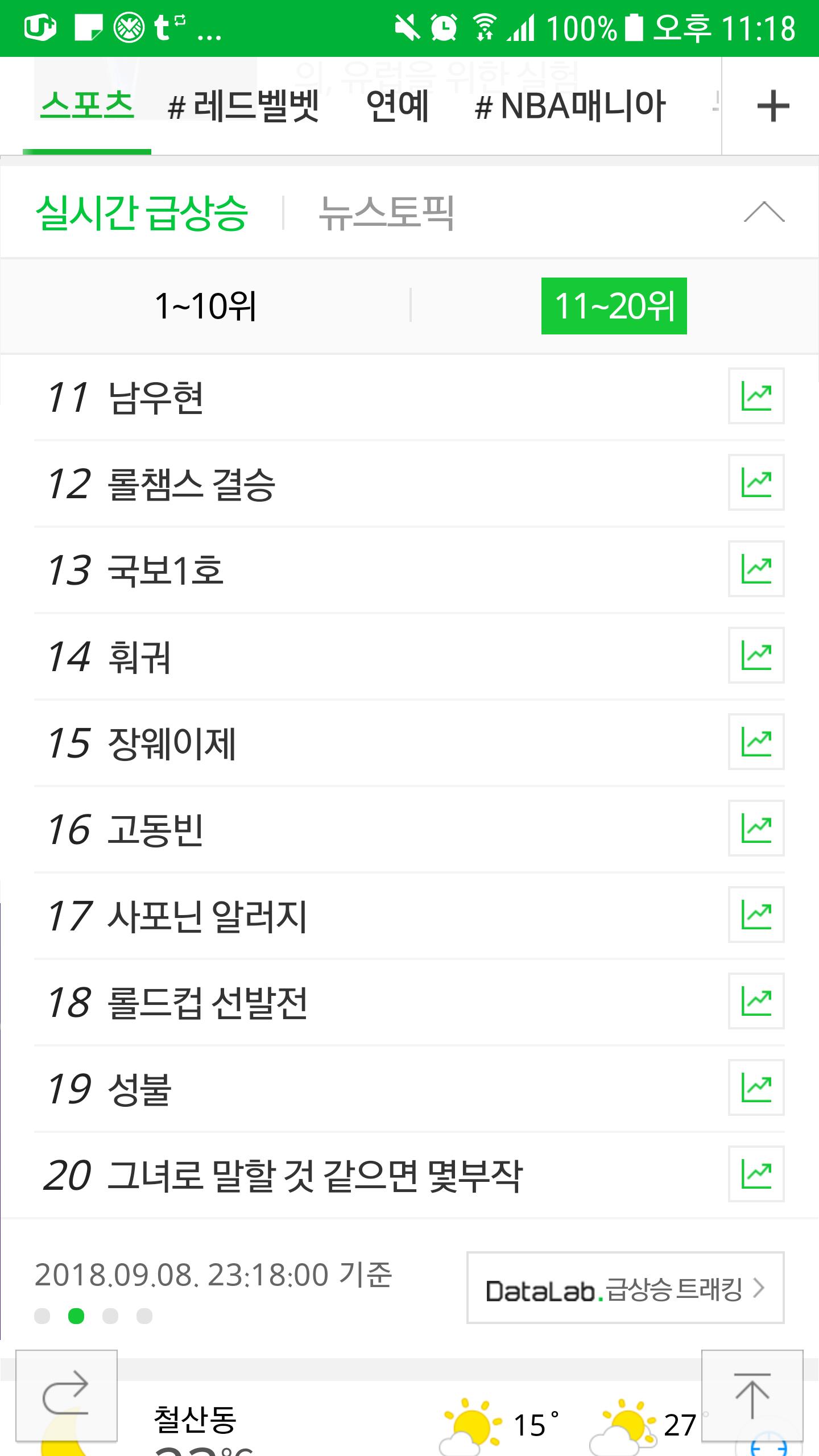 Lck 밈 현상황 - MANIA