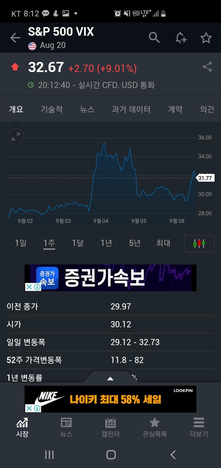 Lck보면서 즐거웠던 마음 - NBA Mania