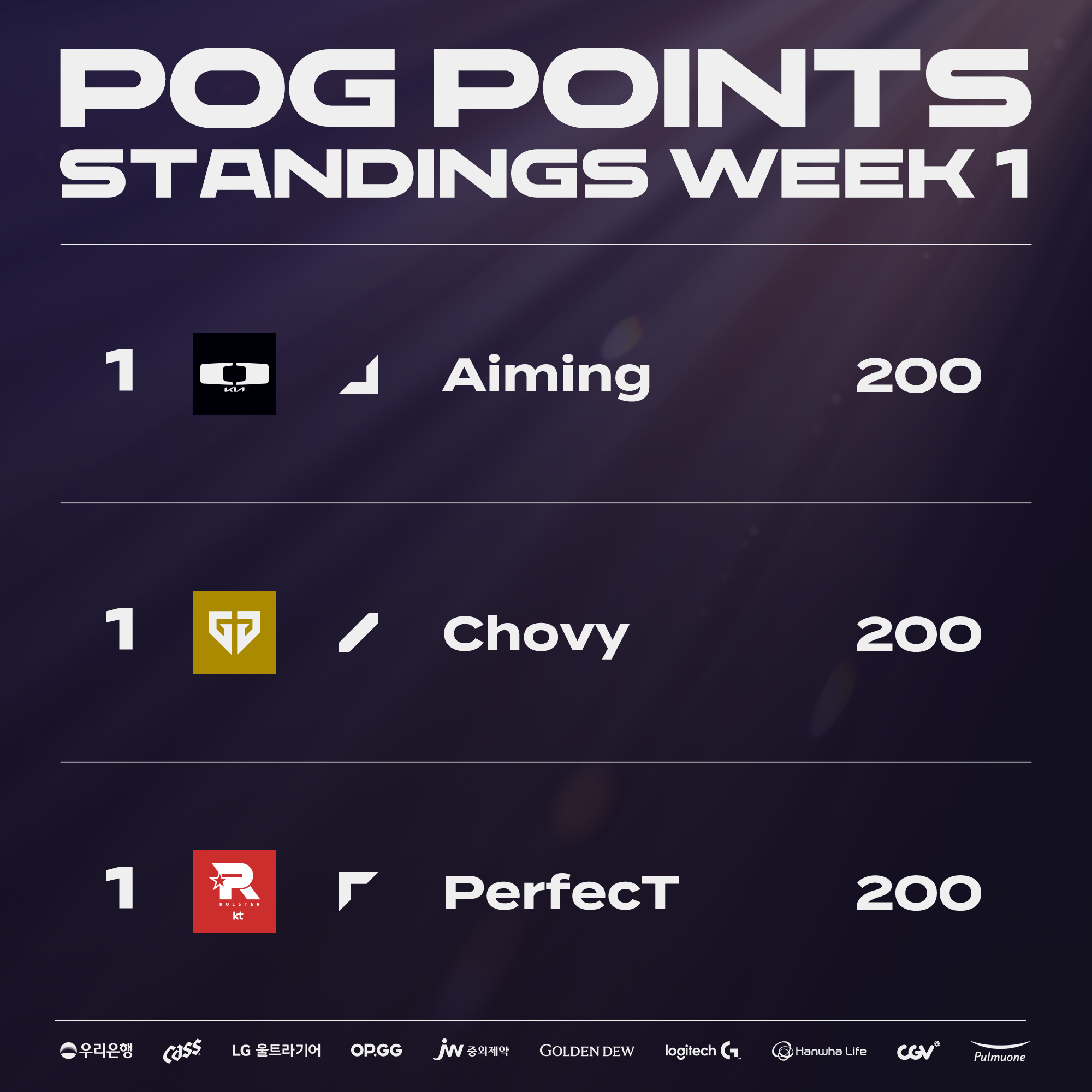 2024 LCK SPRING 2주차 매치업 - MANIA