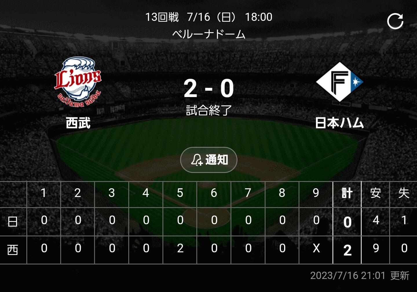 (NPB) 세이부 파죽의 5연승 - NBA Mania