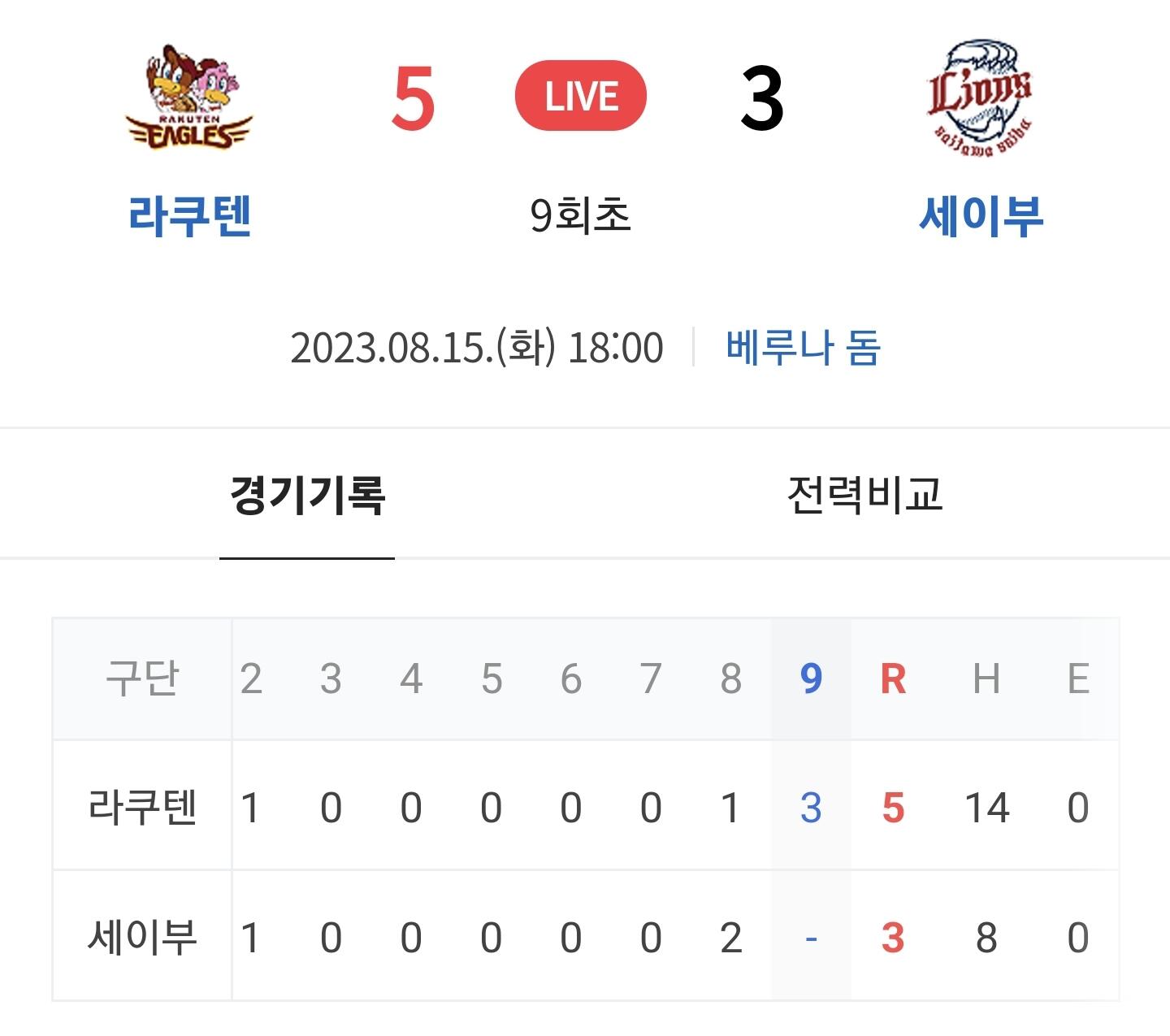 (NPB) 명장병은 불치병입니다. - NBA Mania