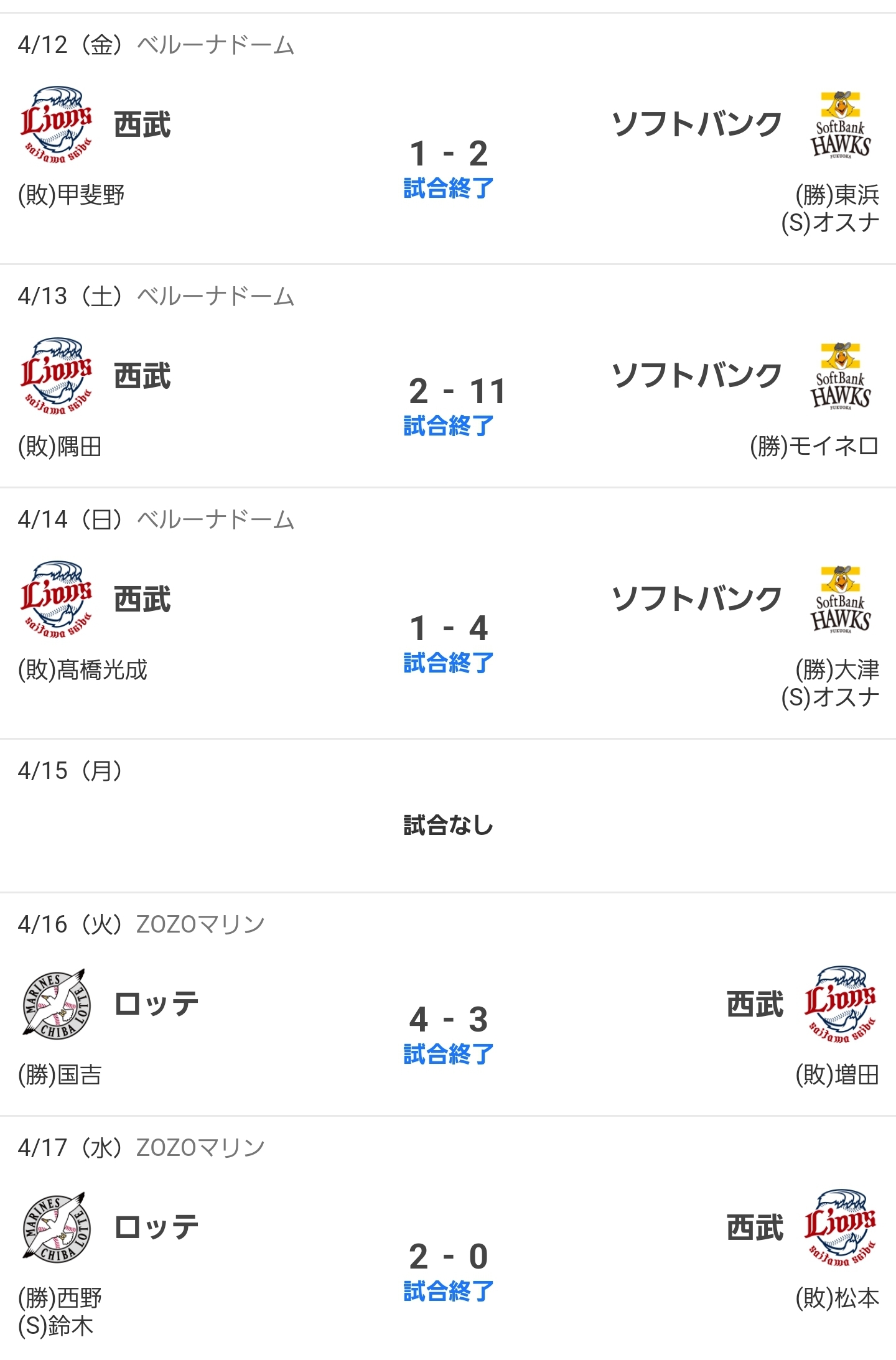 (NPB) 해체하세요 - MANIA