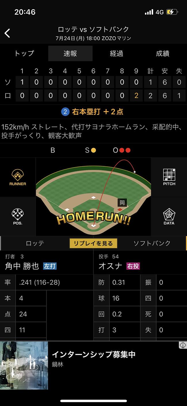 (NPB) 소프트뱅크 12연패 - NBA Mania