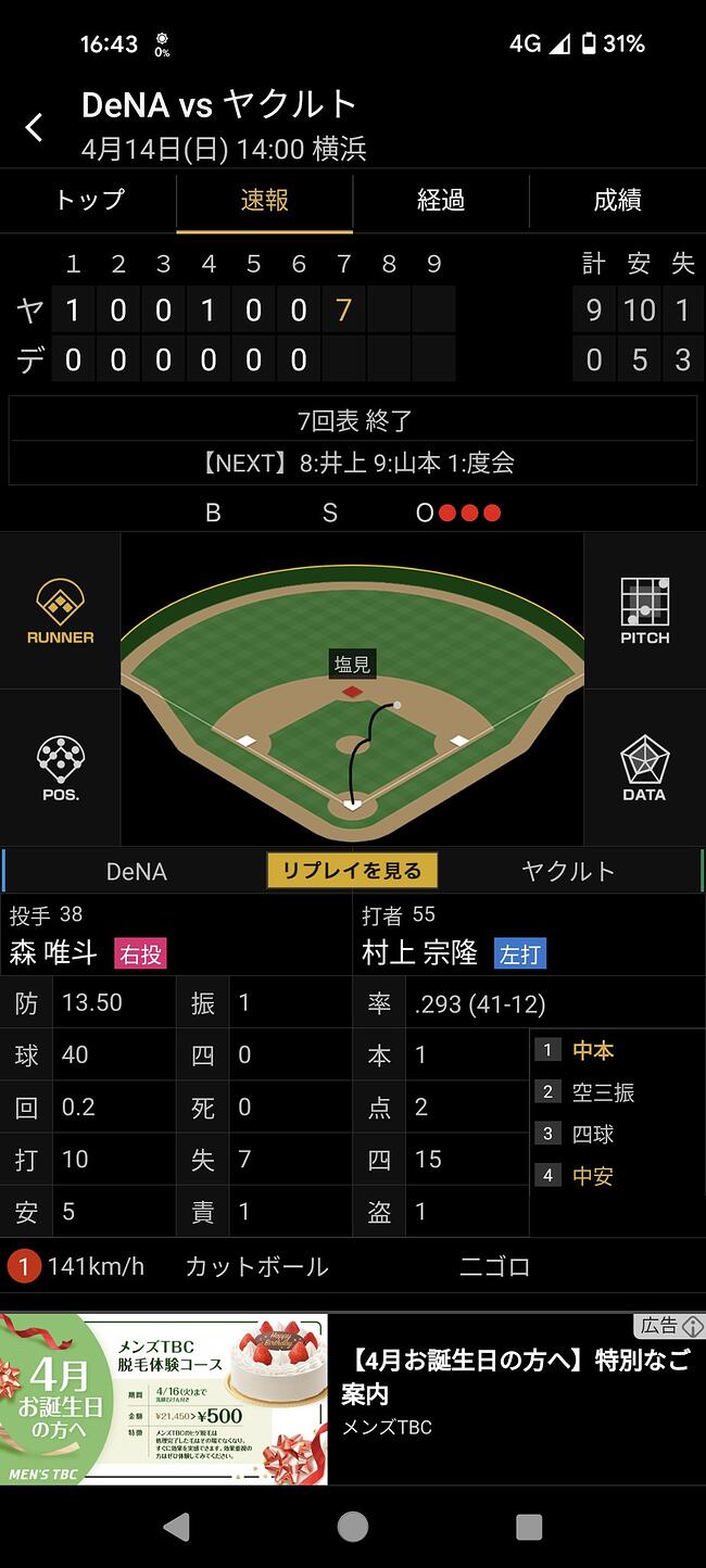 (NPB) 이적후 첫 등판한 투수의 성적 - MANIA