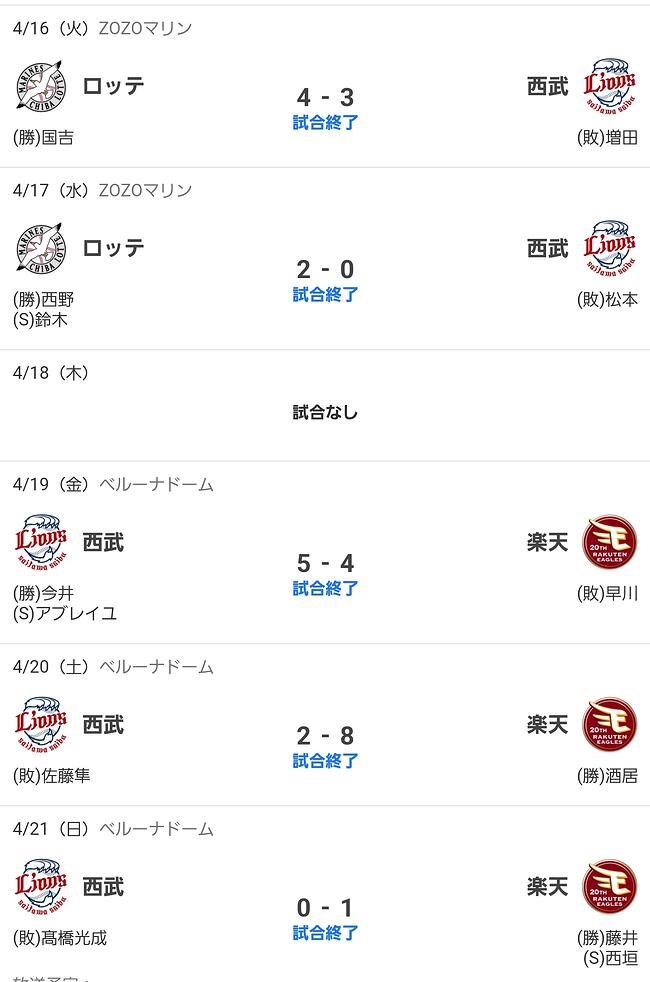 (NPB) 해체하세요 - MANIA