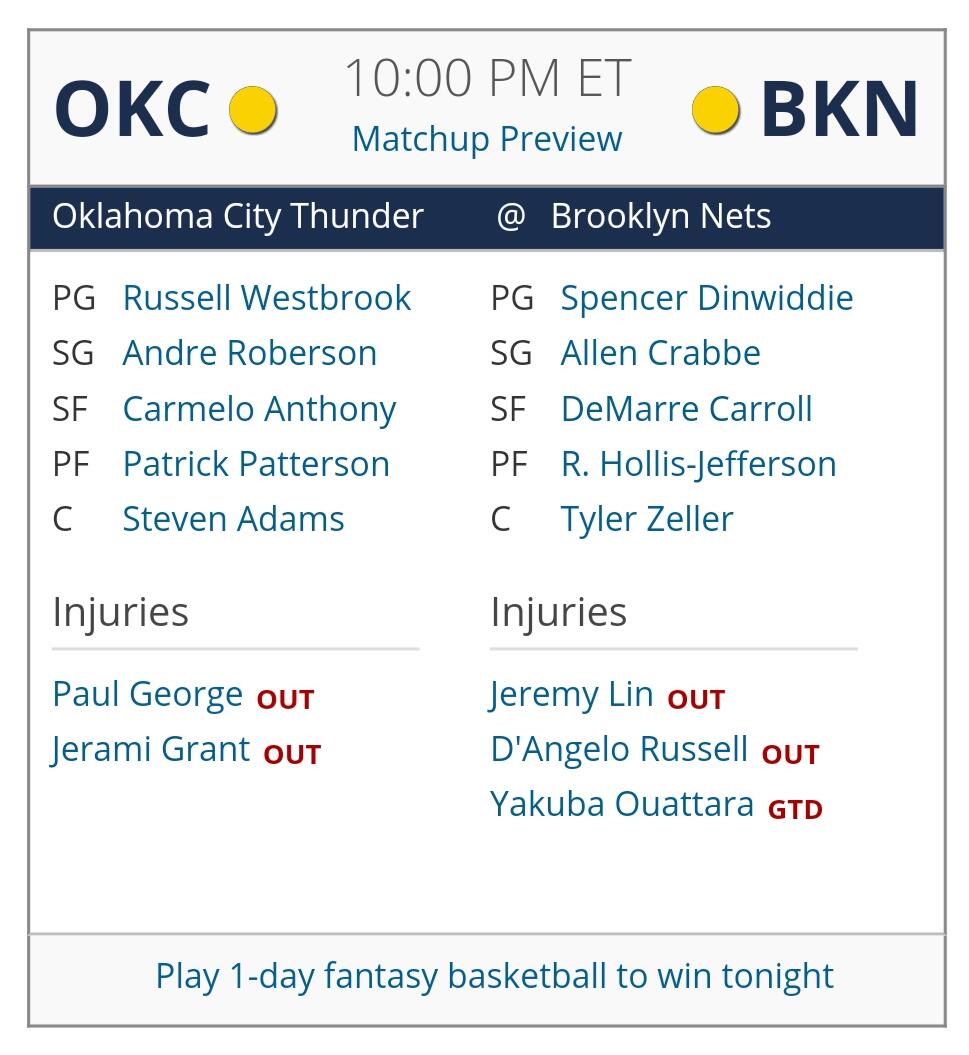 (수정)12시 OKC vs BKN 프리뷰 - NBA Mania
