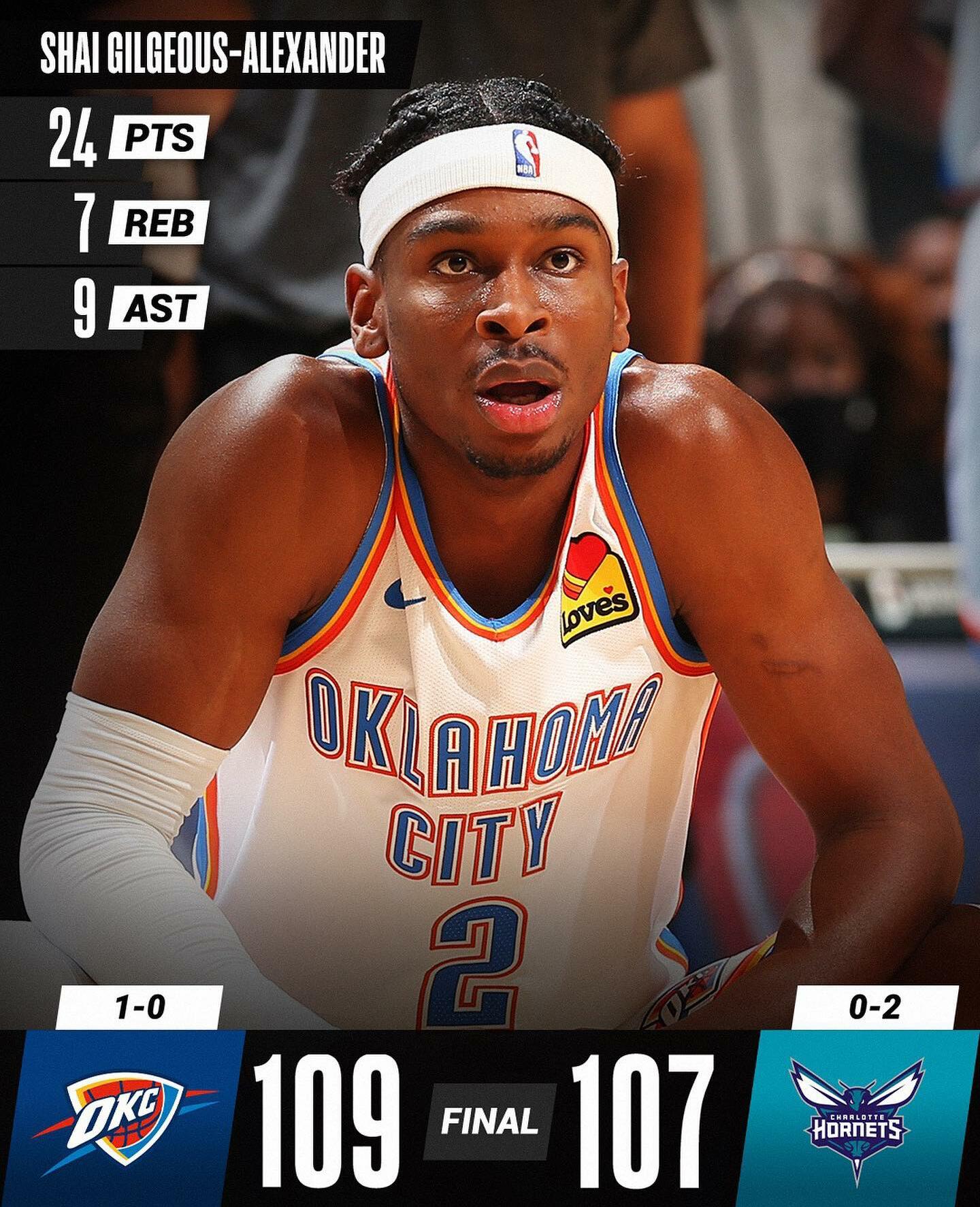 12/27 NBA 경기결과 - NBA Mania