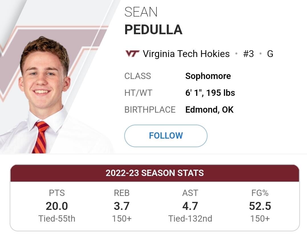 버지니아공대 Sean Pedulla - MANIA