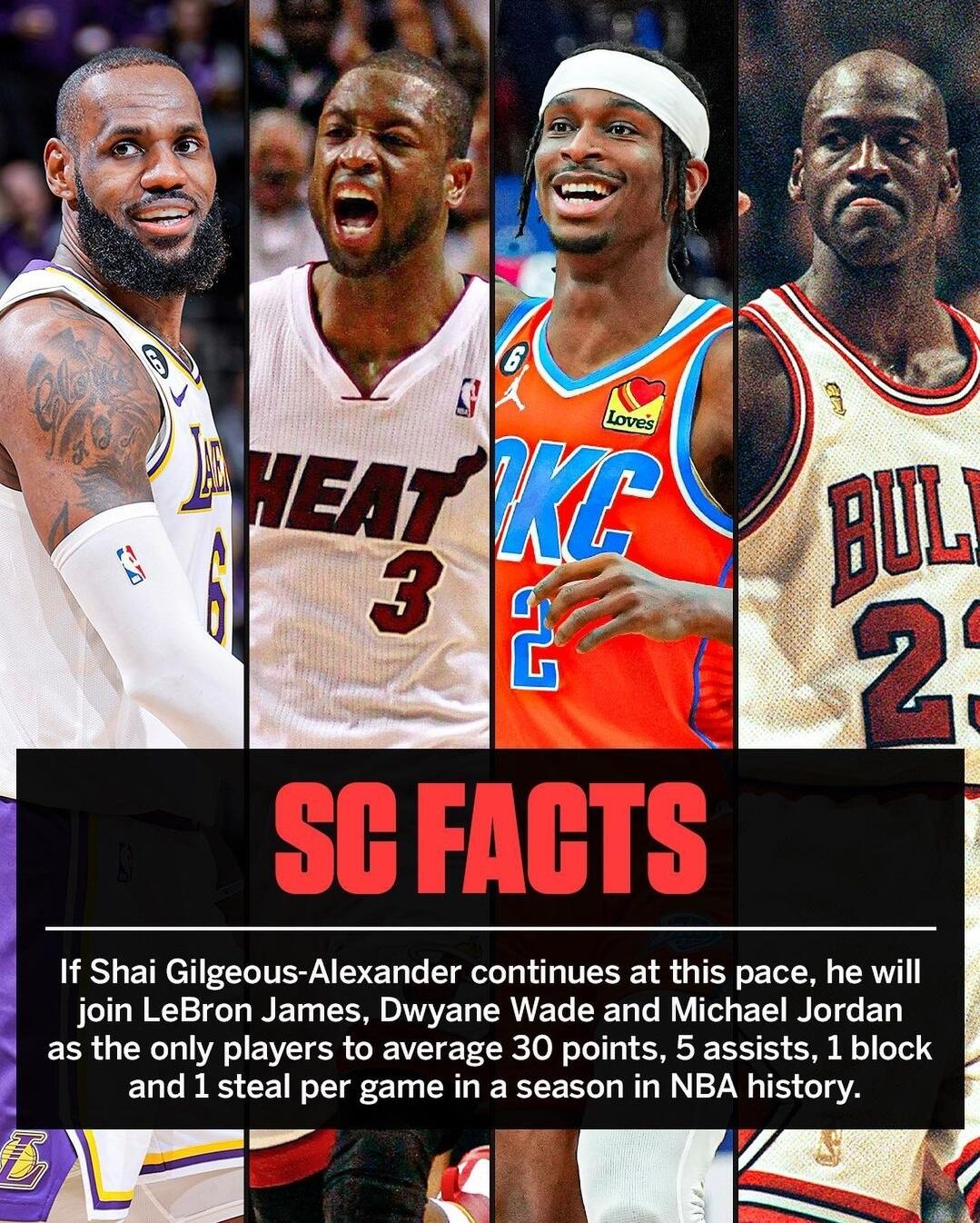 SGA가 도전 중인 기록 - MANIA