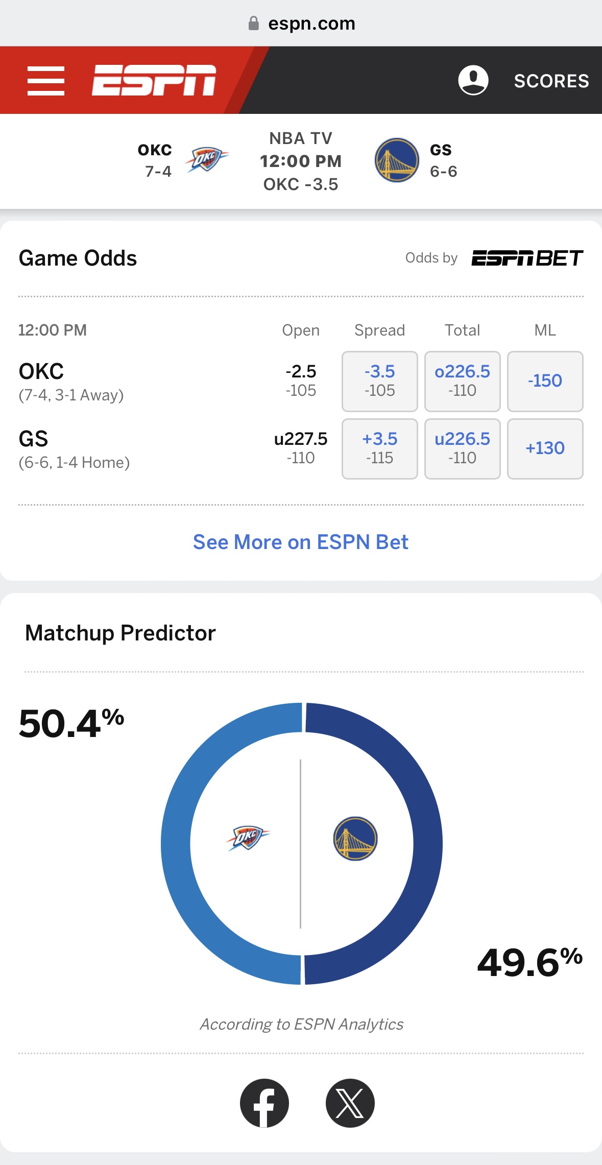 ESPN에서 이건 의미하는 게 뭔가요? - NBA Mania