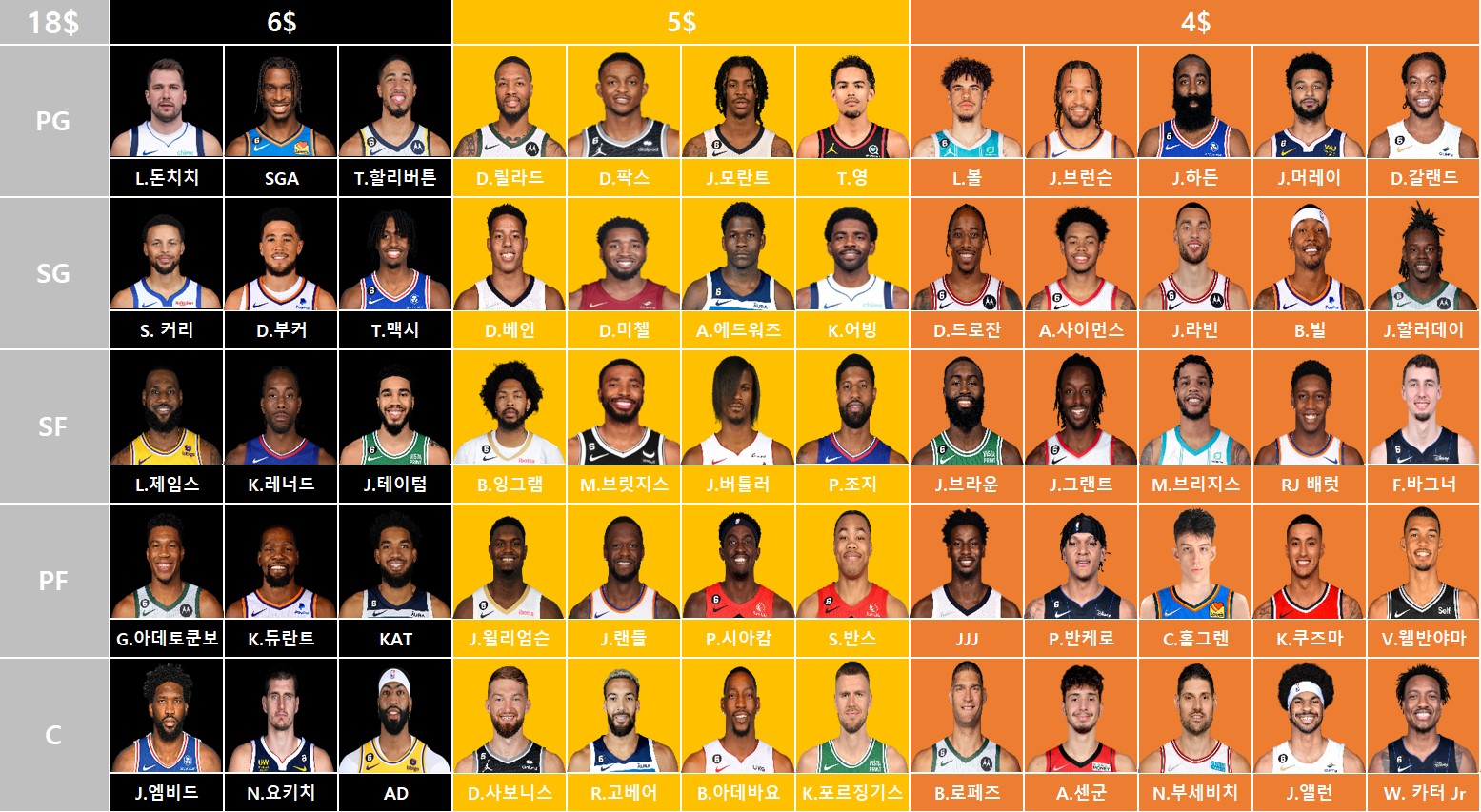 18$로 팀짜기 - MANIA