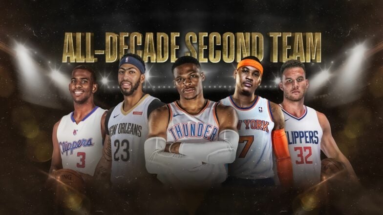 [END] NBA ALL DECADE TEAM - 매니아 커뮤니티 NBA-Talk 게시판