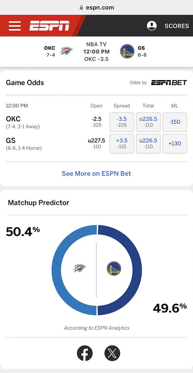 ESPN에서 이건 의미하는 게 뭔가요? - NBA Mania