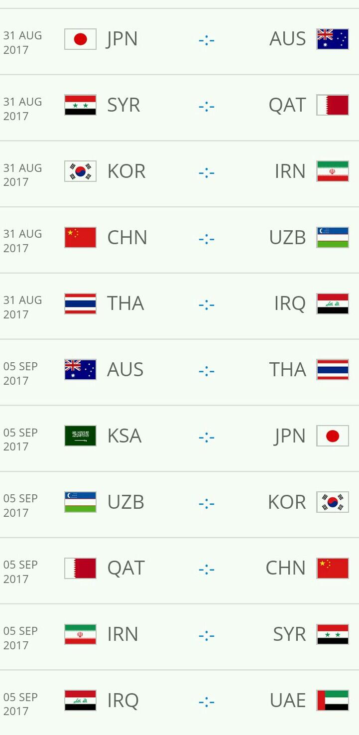 아시아최종예선 잔여경기 일정과 현재 순위 - NBA Mania