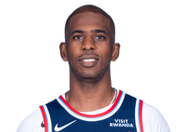 LA 클리퍼스 가드진의 플레이타임.txt - MANIA