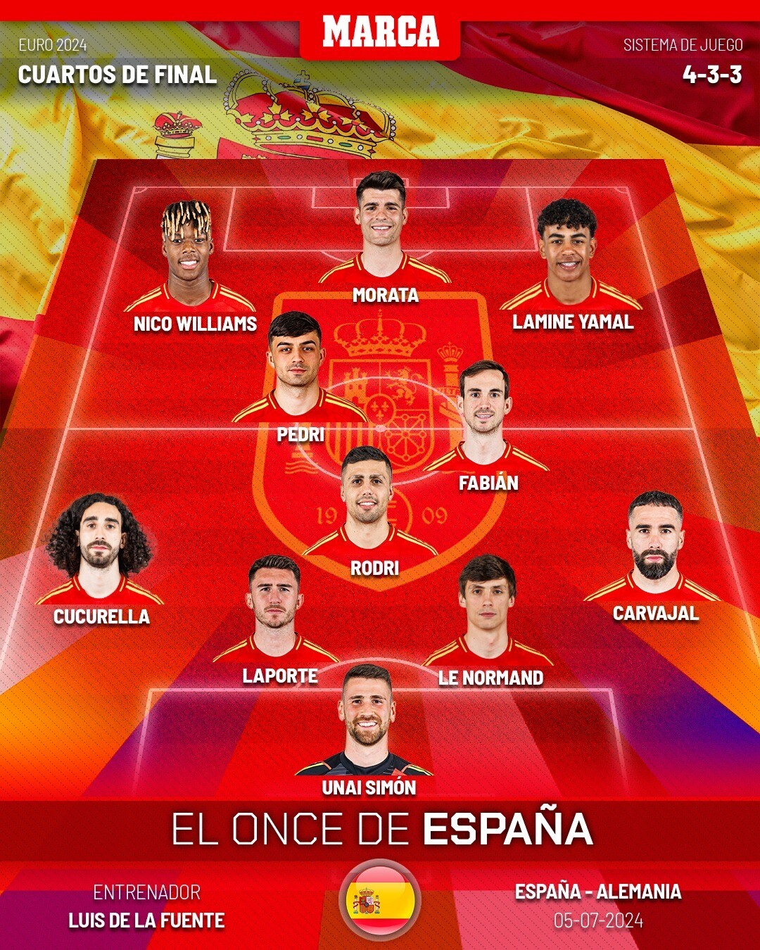 germany v spain line up - 세리에매니아