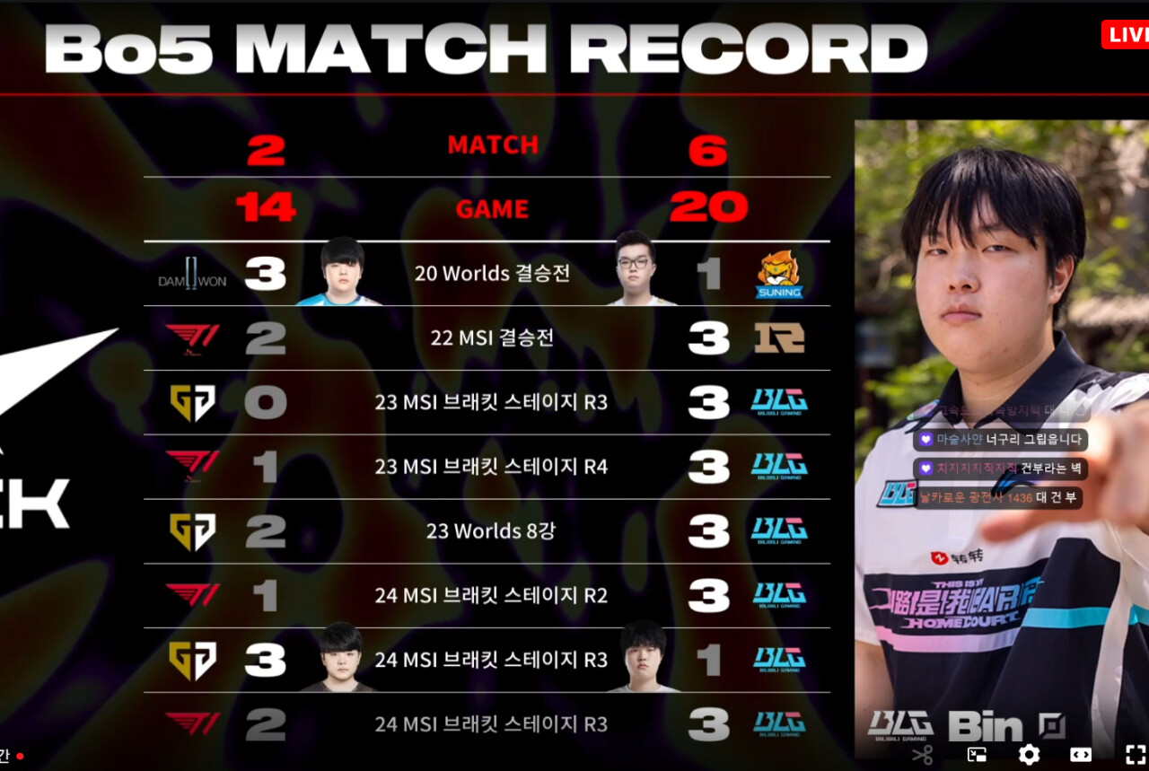 빈 vs lck 다전제 - 세리에매니아