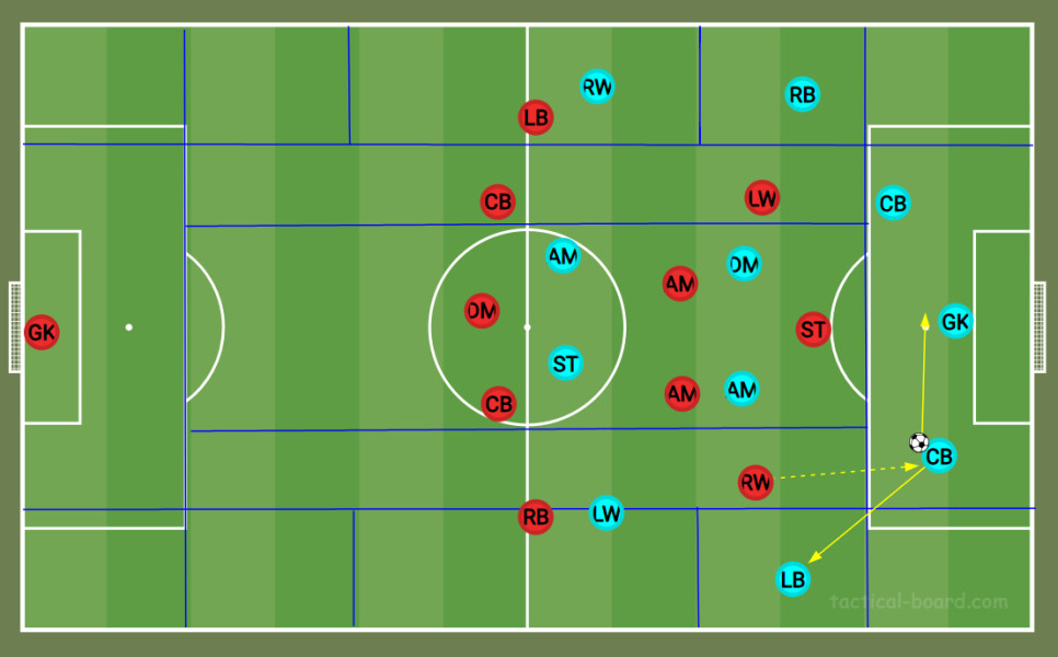 [DelAntA 칼럼] 직선으로 압박하기 vs 호를 그리며 압박하기 - 세리에매니아
