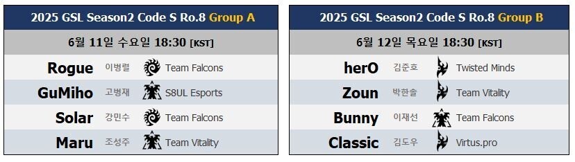 스2 2025 gsl 시즌 2 8강 - 세리에매니아