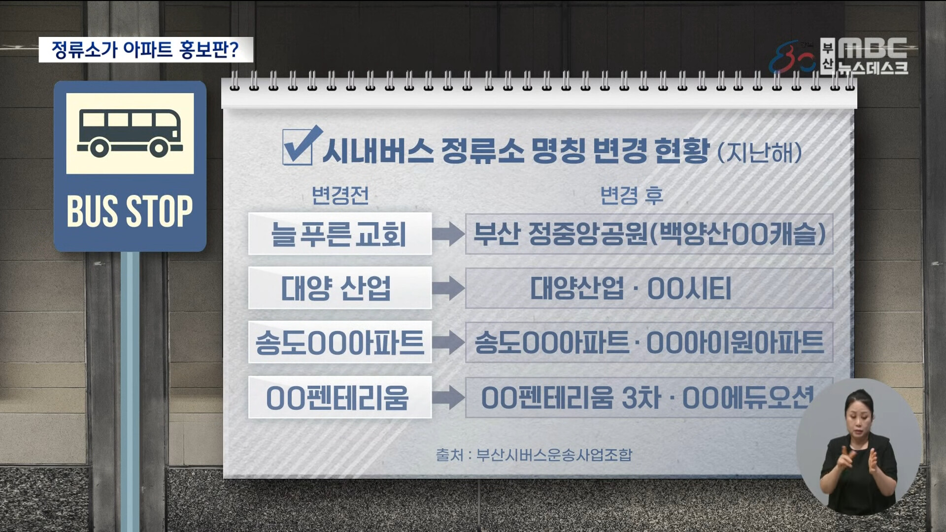 버스정류소 이름 변경 민원 쇄도, 알고봤더니.. - 세리에매니아