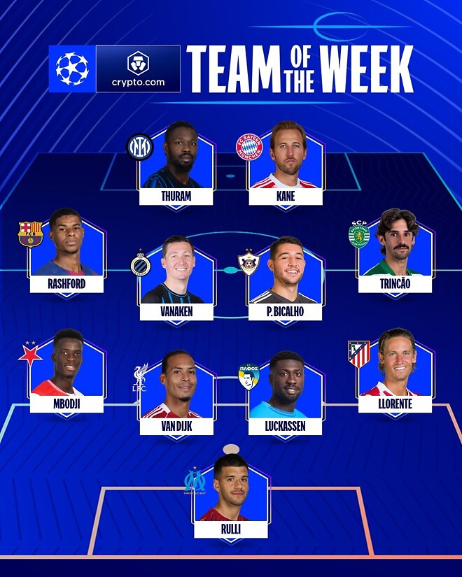 UCL Team of the Week - 세리에매니아